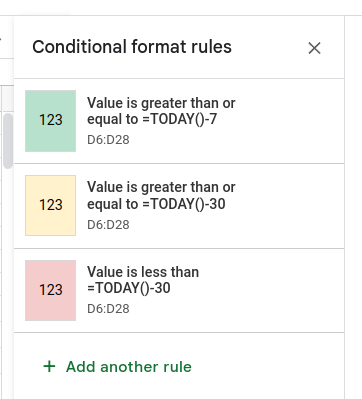 Google Sheets Conditional Formatting Date - Code Review Videos